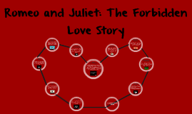 Romeo and Juliet: The Forbidden Love Story by Brandon Thompson on Prezi
