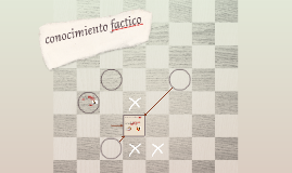Conocimiento factico by joseph cauti on Prezi