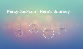 Percy Jackson - Hero's Journey by Angie Zheng on Prezi
