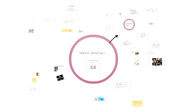 Routine Infant Circumcision by Shelby Mayeran on Prezi