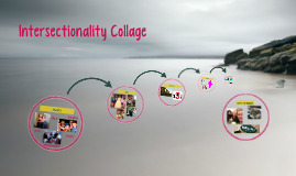 Intersectionality Collage by ashley lyman on Prezi