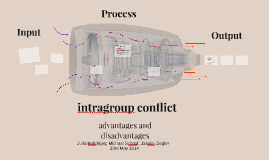 intragroup conflict by Horst Meier on Prezi