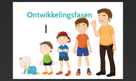 ontwikkelingsfasen by Sarah Buys on Prezi