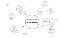 Primary & Secondary Deviance-Edwin Lemert 3/23/15 by Andrew Partridge ...