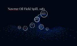 Nowruz Oil Field Spill, 1983 by Cassandra Firman on Prezi