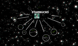 Starbucks Math Project by Luna Wolfe on Prezi