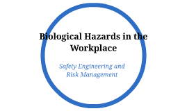 How to Control Biological Hazards? by Shanice McDermott on Prezi