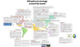 Worldwide BIM policy & strategy by Poon Ella on Prezi