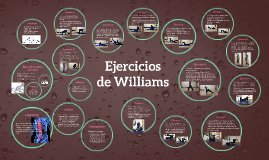 Ejercicios de Williams by Aby Navarrete on Prezi