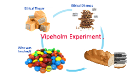 Vipeholm Experiment by Katelin Renfro on Prezi