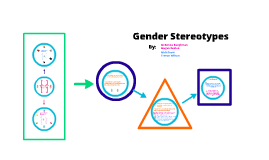 Gender Stereotypes: Magazine Covers by megan sexton on Prezi