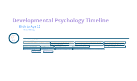 Developmental Psychology Timeline by Nicole Mattingly on Prezi