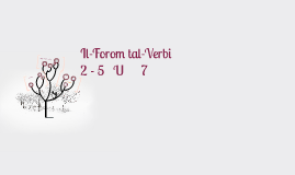 Il-verb sħiħ Malti by maria micallef on Prezi