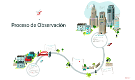 Proceso de Observación by Henry Ruiz on Prezi
