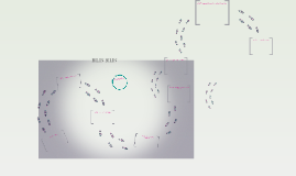 Bilin Bilin by Charlotte Matthias on Prezi