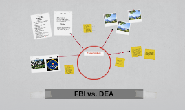 FBI vs. DEA by noah stieber on Prezi
