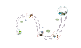 brazil travel brochure by emma johnson on Prezi