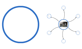 Sky-Oriented Architecture by Daniel Anderson on Prezi