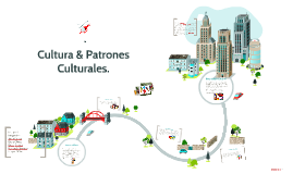 Cultura & Patrones Culturales by diana laura olivas madrid on Prezi