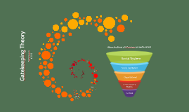 Gatekeeping Theory by on Prezi