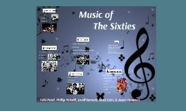 Graham Backhouse by Tulsi Patel on Prezi