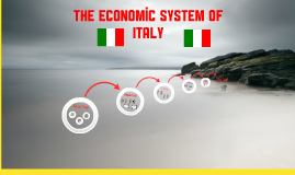 The Economic System of Italy by Michael Cerniglia on Prezi