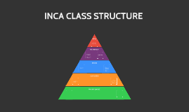 Inca Social Pyramid Governing_System_Of_The_Incas The Society Of The