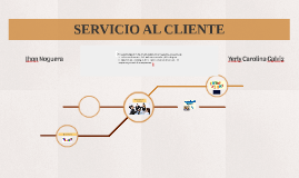 SERVICIO AL CLIENTE - RESPETO by Carolina Galvis on Prezi