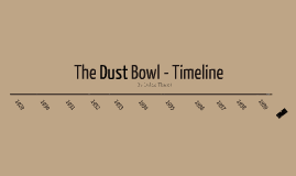 The Dust Bowl - Timeline by Dylan Theriot by Dylan Theriot on Prezi