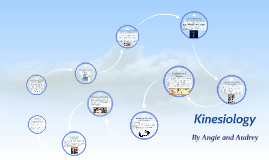 Kinesiology Presentation by Audrey s. on Prezi