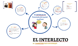interlecto by luis enrique cornetero cajo on Prezi