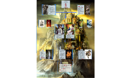 Family Tree of Cronus and Rhea by Gemal O'leary on Prezi