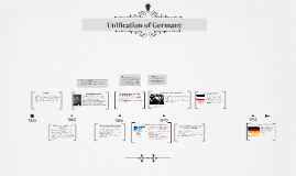 Unification of Germany Timeline by Dana Ambrose on Prezi