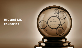 differences in LIC'S and HIC'S countries after an earthquake by luke ...