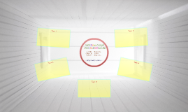 Genyo is the first and only fully integrated online learning by Joseph ...