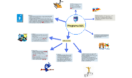 GUIA PARA LA EVALUACIÓN DEL PROGRAMA SOL by Rosalinda Méndez Villegas ...