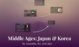 Middle Ages: Japan & Korea by Samantha Scipioni on Prezi