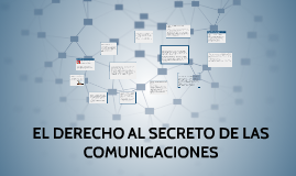 EL DERECHO AL SECRETO DE LAS COMUNICACIONES by on Prezi