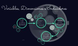 Variables, Dimensiones e Indicadores by Flor Chunga on Prezi