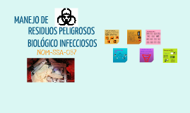 Manejo de RPBI (NOM-SSA-087) by Sandra Flores C on Prezi