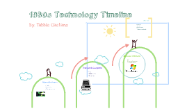 1980-1989 Technology Timeline by tabbie caetano on Prezi