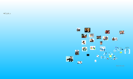 Sway sample presentation by Helen Acosta on Prezi