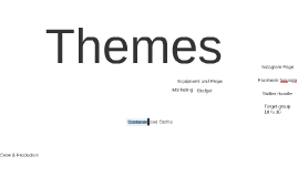 annotation of animal farm by harsh phulwani on Prezi