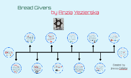Bread Givers Timeline by Jessica Collette on Prezi