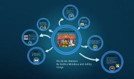 Sam Gribley's Character chraits by Ashley Hang on Prezi