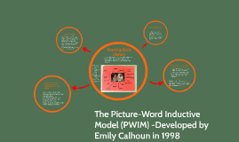 The Picture-Word Inductive Model (PWIM) by ML ... on Prezi