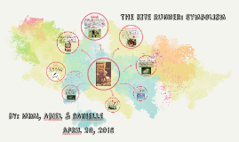 The Kite runner: symbolism by danielle canton on Prezi