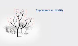 Appearance vs. Reality by Diego Perdomo on Prezi
