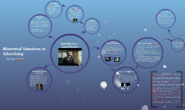 Rhetorical Situations in Advertising by Ryan Goulet on Prezi