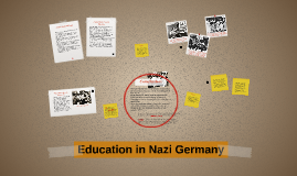 Education in Nazi Germany by Brent Hammett on Prezi